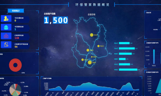 区域环境保姆式服务业务 资源业务模块 航天凯天环保科技股份有限公司